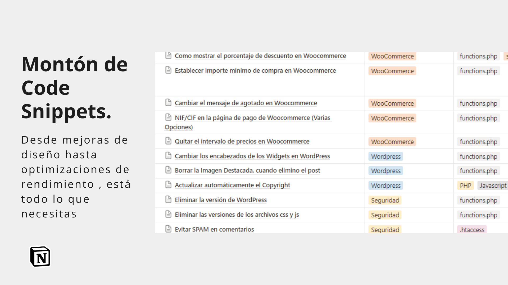 Qué son los Code Snippets para WordPress y cómo usarlos - Alex Fonseca